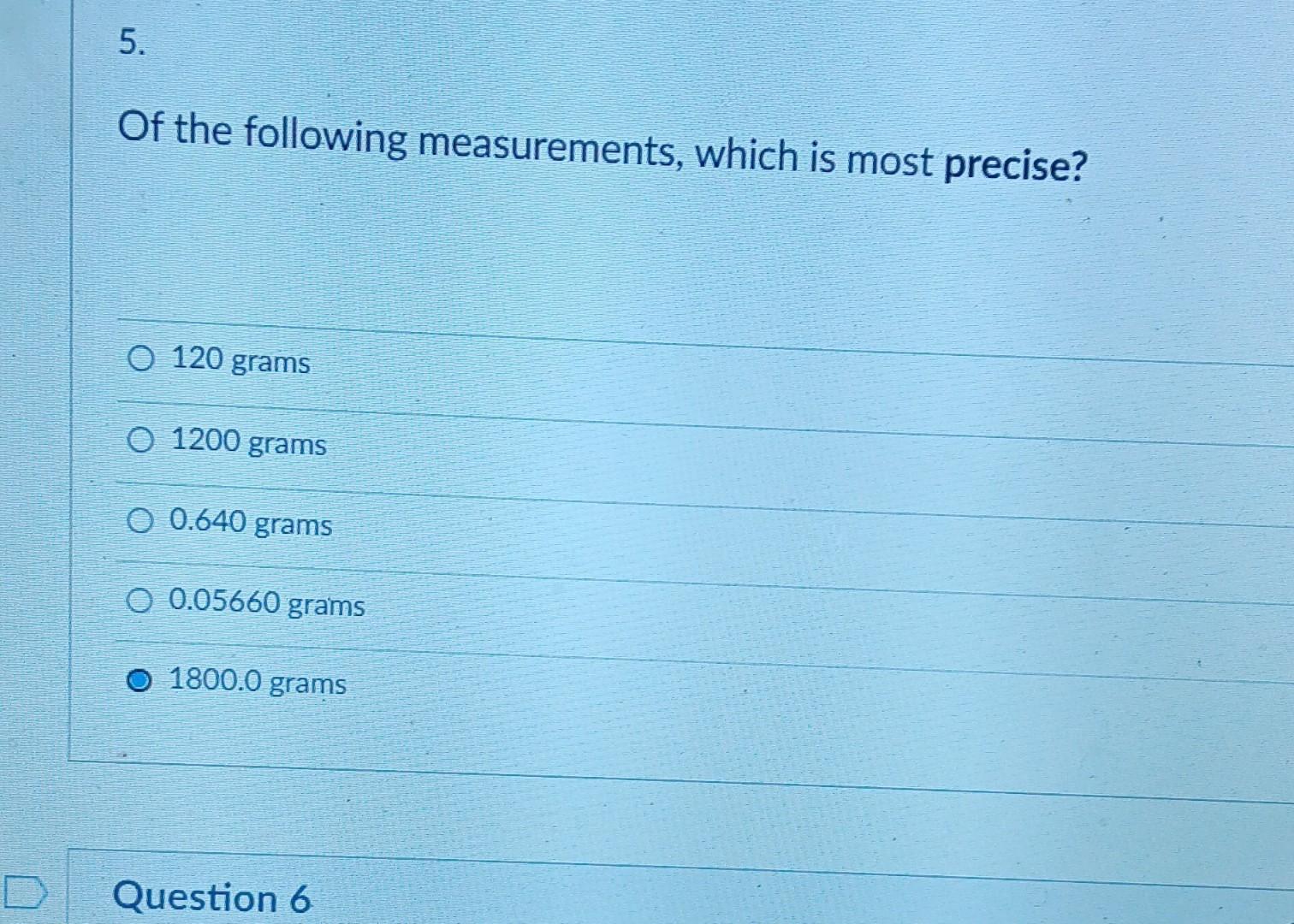 Solved Of the following measurements, which is most precise? | Chegg.com
