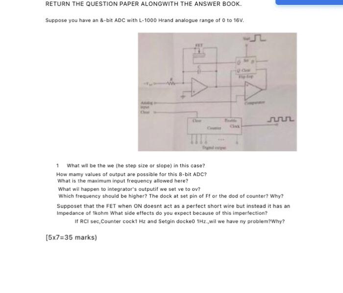 RETURN THE QUESTION PAPER ALONGWITH THE ANSWER BOOK. | Chegg.com