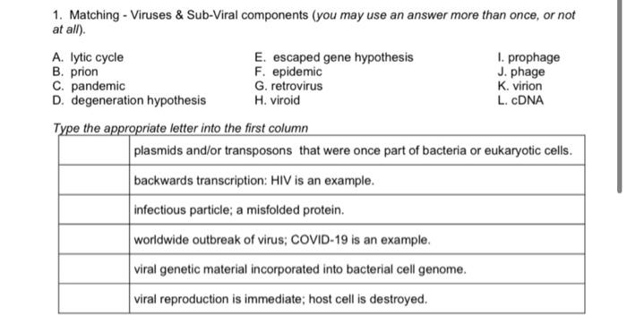 Solved 10. Eukaryotes - Protists: Complete the table below. | Chegg.com