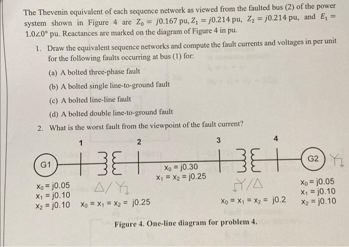 Solved The Thevenin equivalent of each sequence network as | Chegg.com