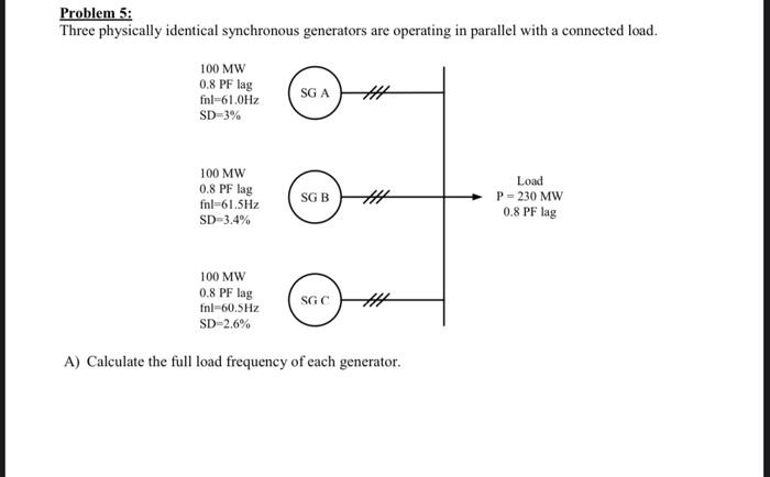 Solved Problem 5: Three physically identical synchronous | Chegg.com