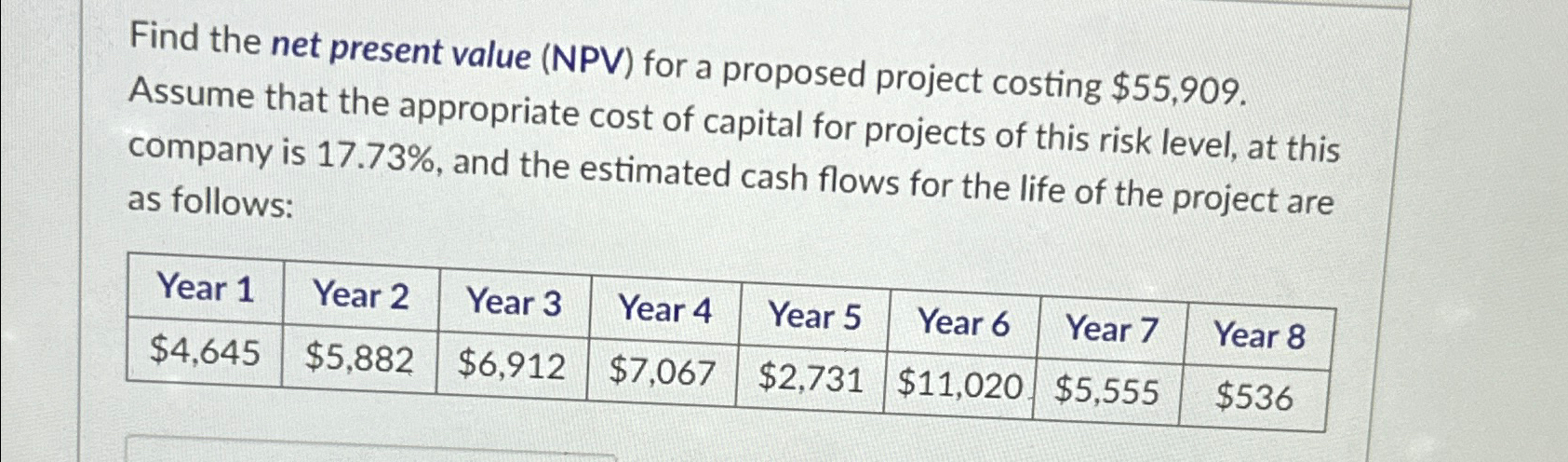 Solved Find the net present value (NPV) ﻿for a proposed | Chegg.com