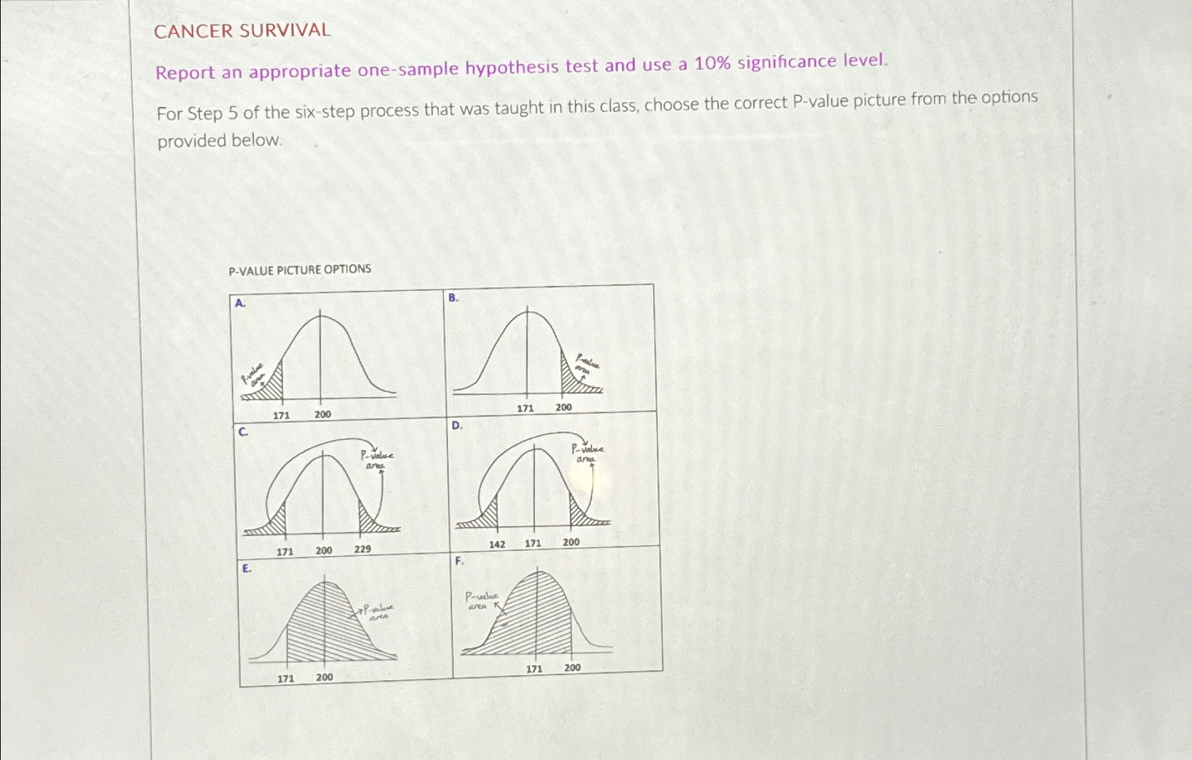 CANCER SURVIVALReport an appropriate one-sample | Chegg.com