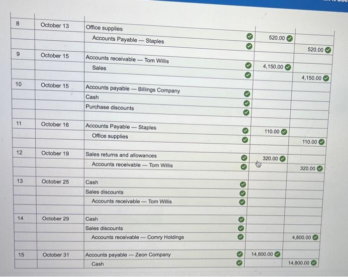 Solved Prepare General Journal entries to record the | Chegg.com