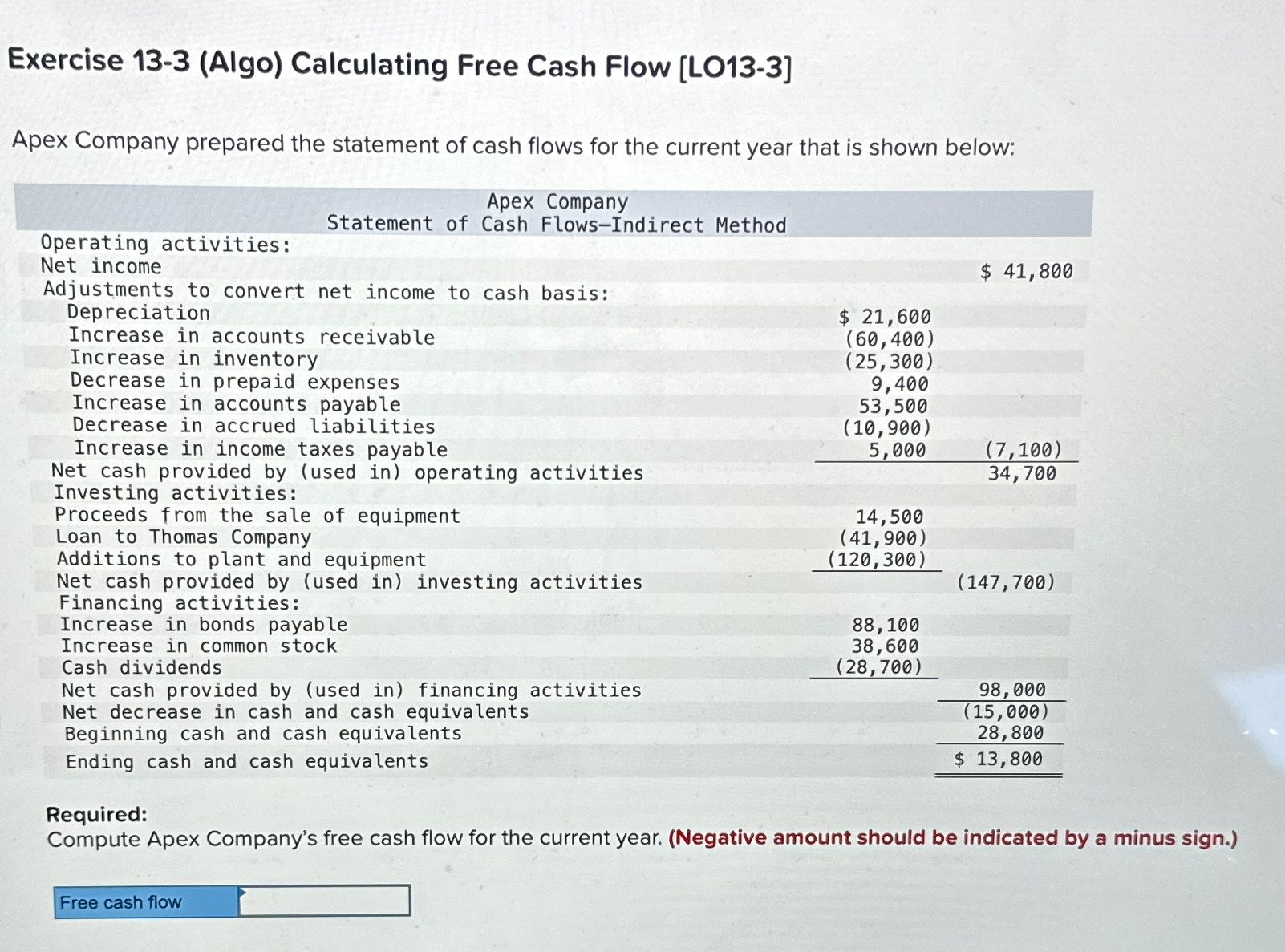 Solved Exercise 13-3 (Algo) ﻿Calculating Free Cash Flow | Chegg.com