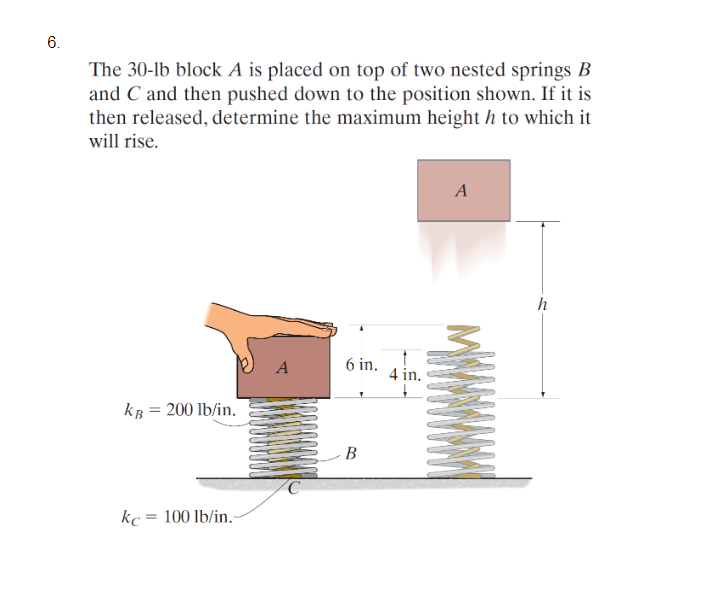 Solved El30-lb ﻿bloquearA se coloca encima de dos resortes | Chegg.com