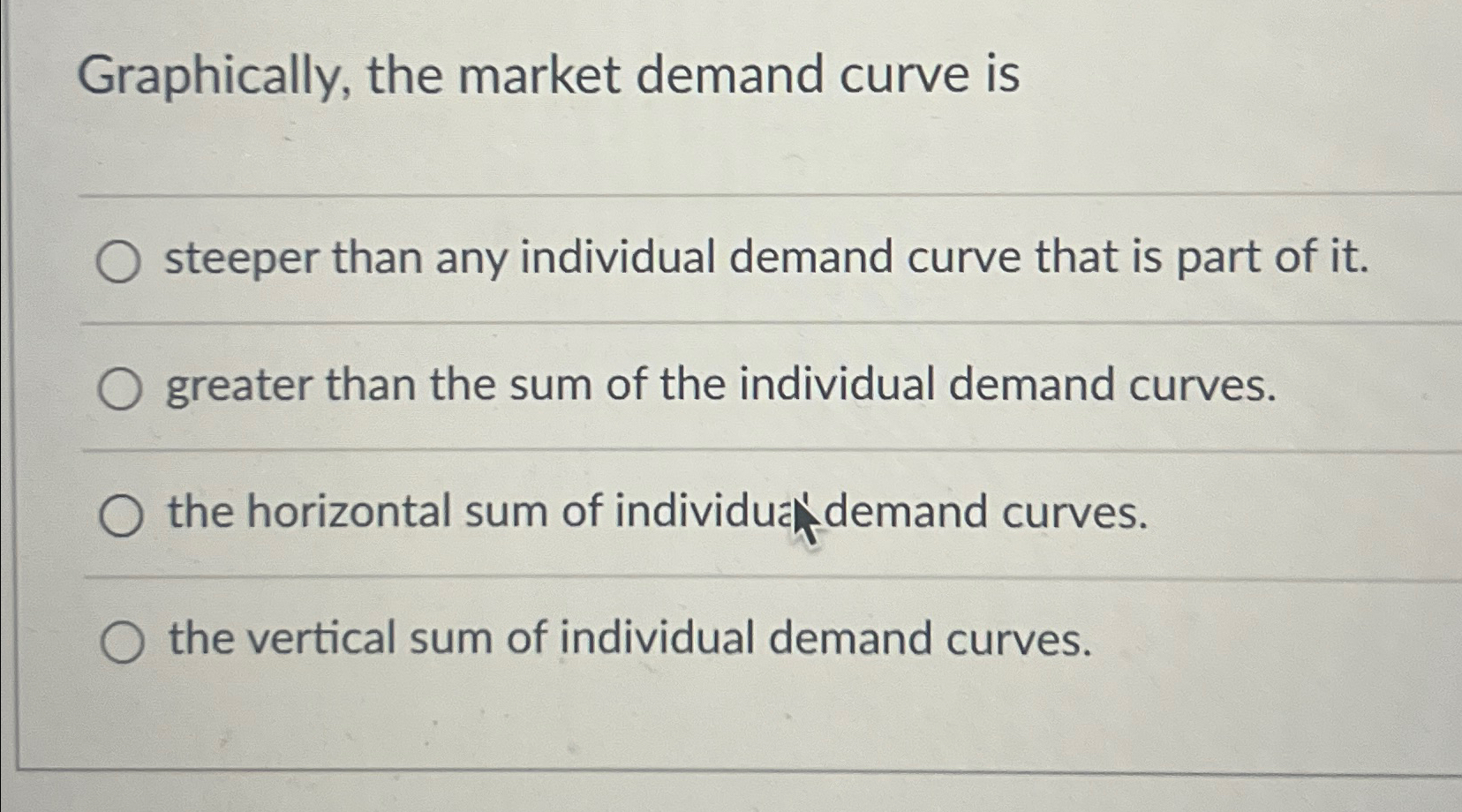 Solved Graphically, the market demand curve issteeper than | Chegg.com