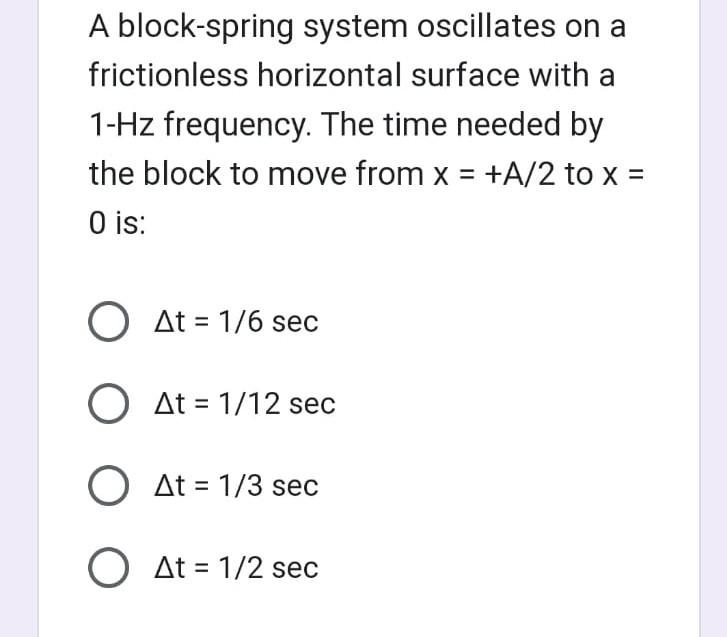 Solved A block-spring system oscillates on a frictionless | Chegg.com