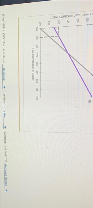 Solved 8. Comparing total expenditures and total production | Chegg.com
