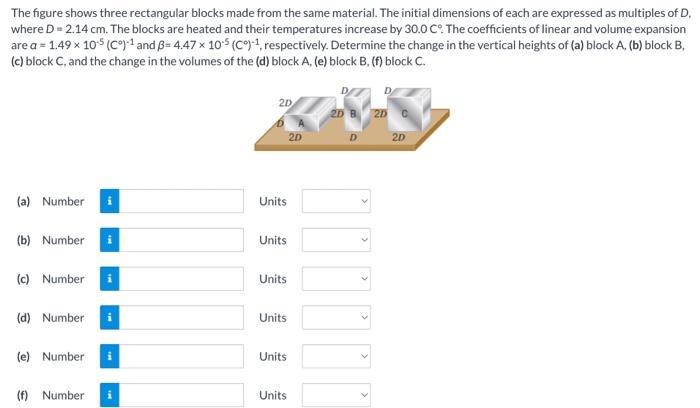 Solved The figure shows three rectangular blocks made from | Chegg.com