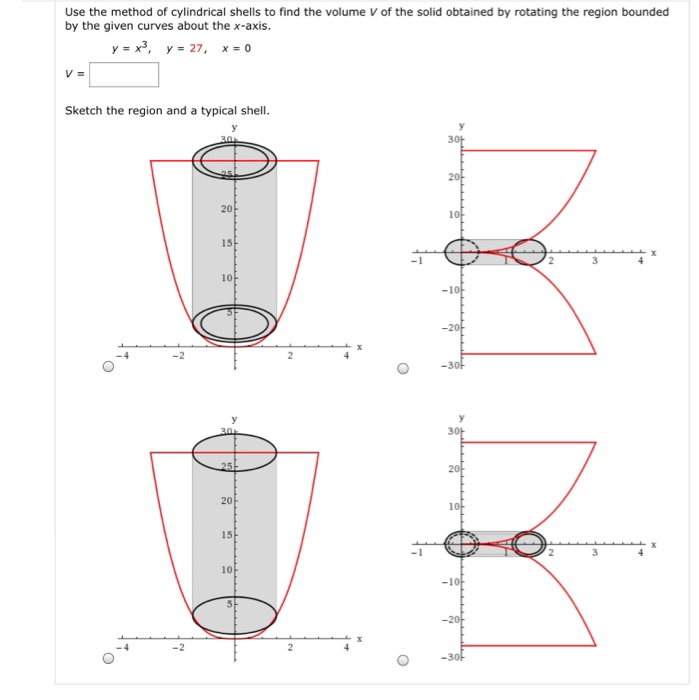 Solved Use the method of cylindrical shells to find the | Chegg.com