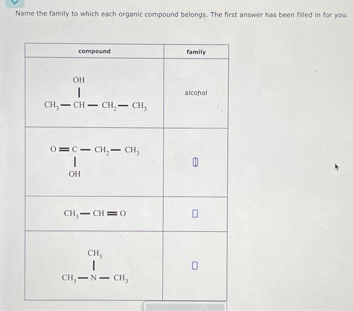 Solved Name the family to which each organic compound | Chegg.com