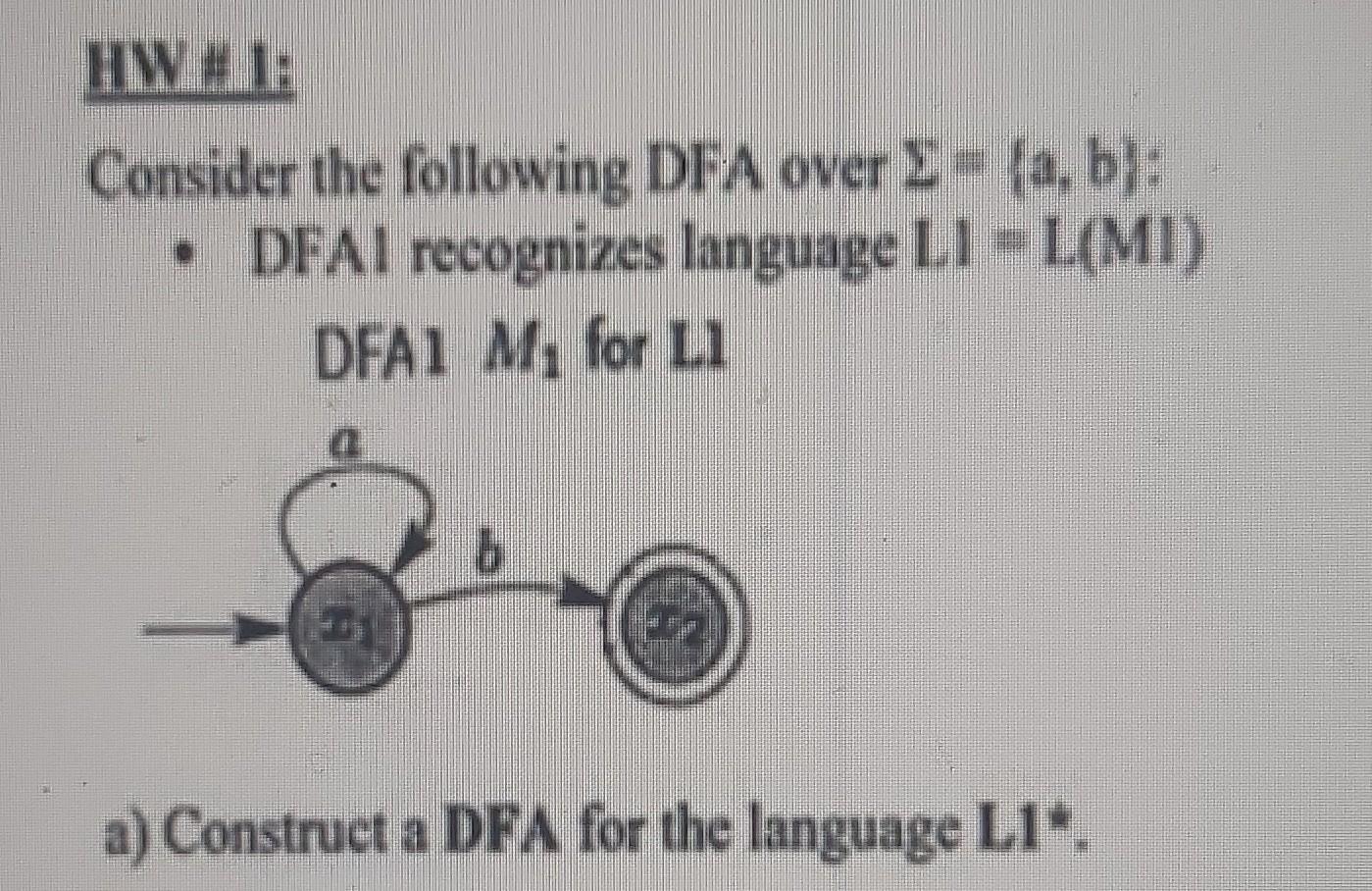 Solved Consider the following DFA over Σ={a,b} : - DFAI | Chegg.com
