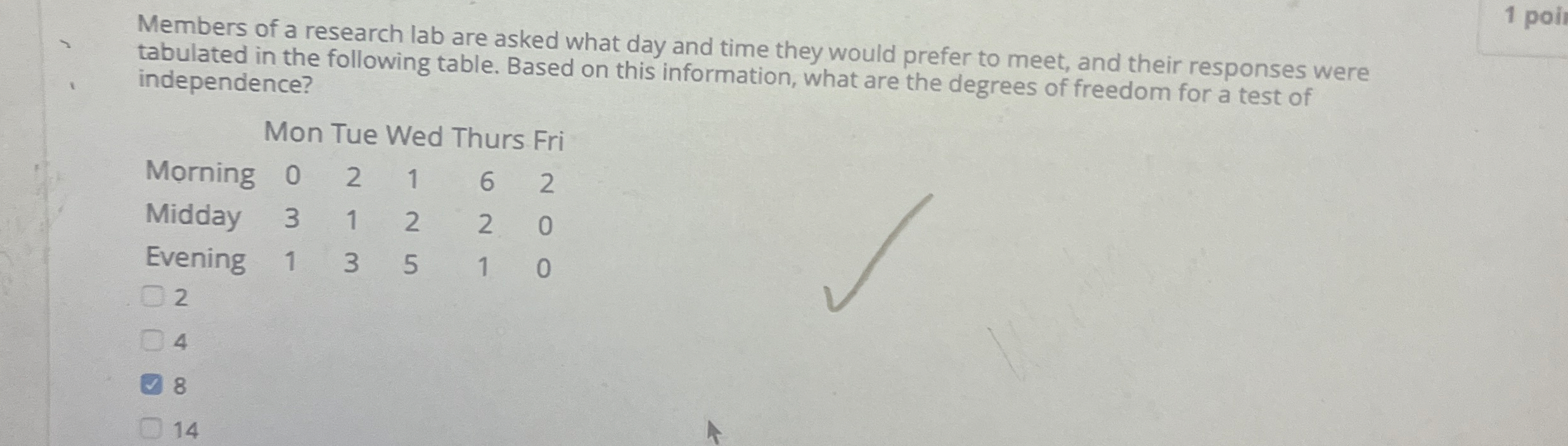Solved Members of a research lab are asked what day and time | Chegg.com