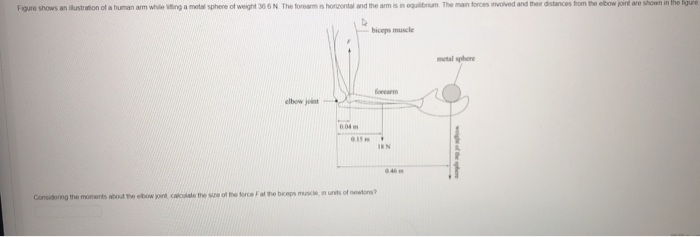 Solved Figure shows an illustration of human arm while Winga | Chegg.com