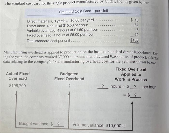 Solved The standard cost card for the single product | Chegg.com