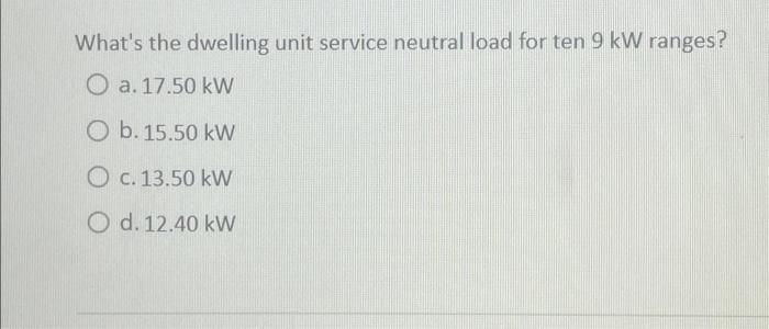Solved What's the dwelling unit service neutral load for ten | Chegg.com