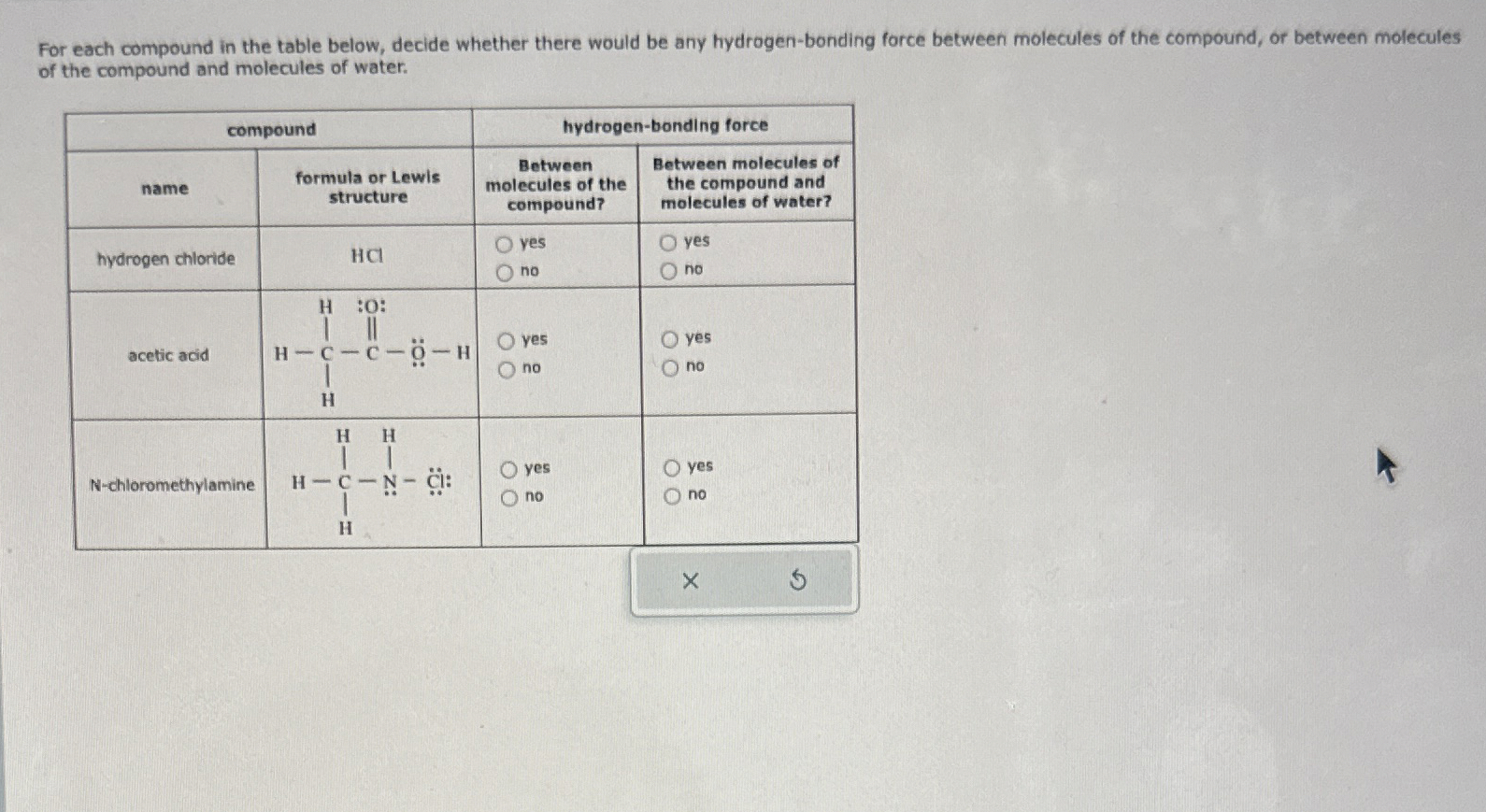 Solved For each compound in the table below, decide whether | Chegg.com