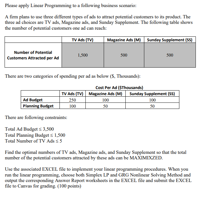 Solved Please apply Linear Programming to a following | Chegg.com