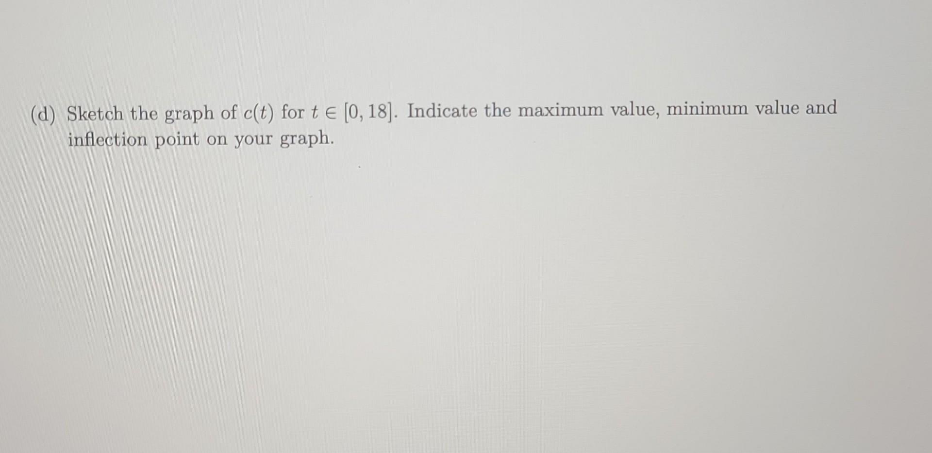 Solved (c) Now consider the particular parameter values | Chegg.com
