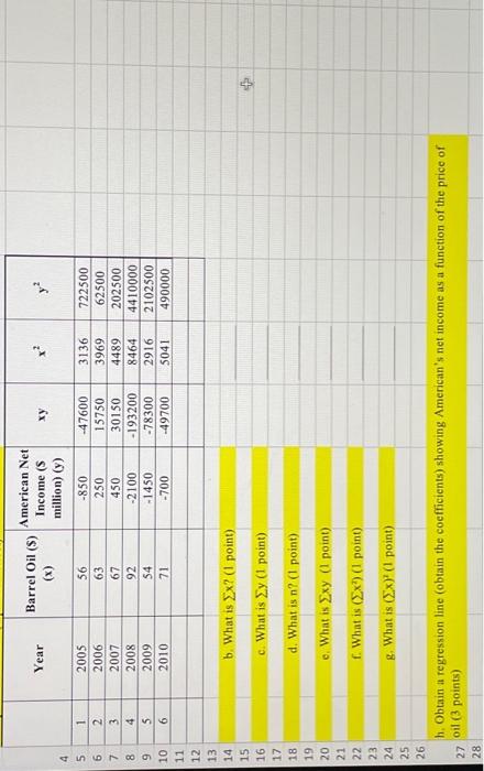 Solved \begin{tabular}{|c|c|c|c|c|c|c|} \hline & Year & | Chegg.com