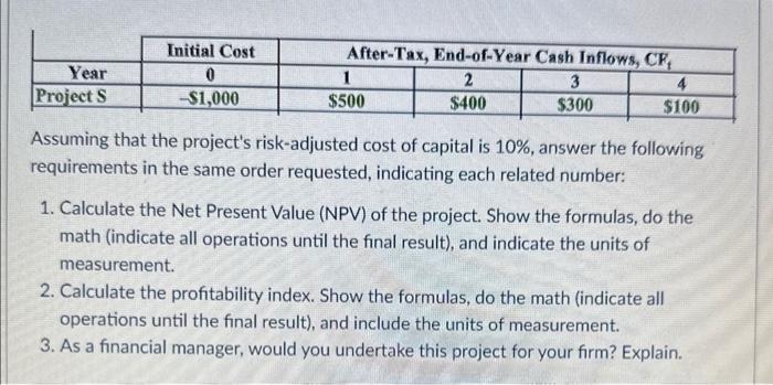 Solved Assuming that the project's risk-adjusted cost of | Chegg.com