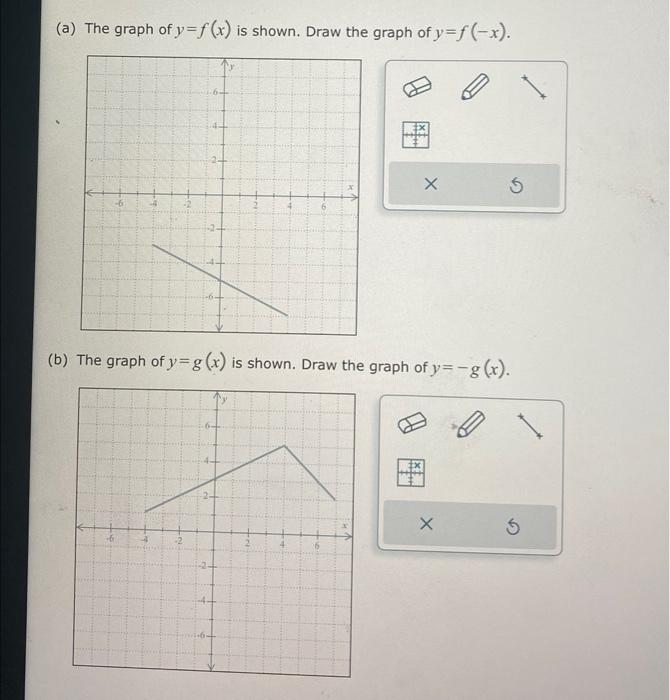 Solved A The Graph Of Y F X Is Shown Draw The Graph Of