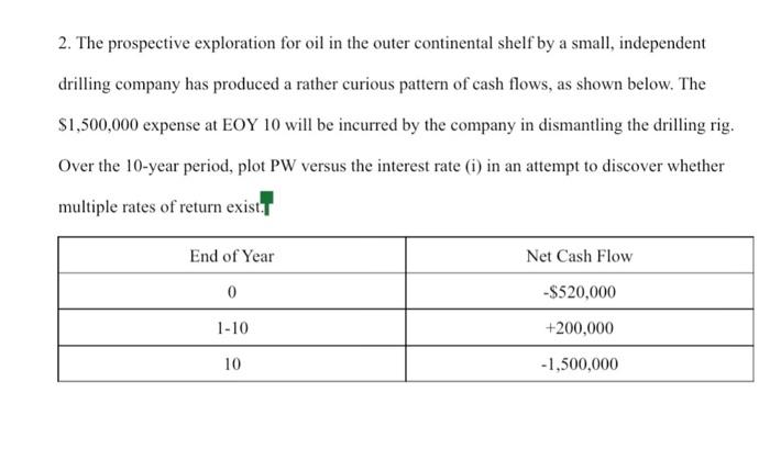 I need this to be solved by excel not calculations | Chegg.com