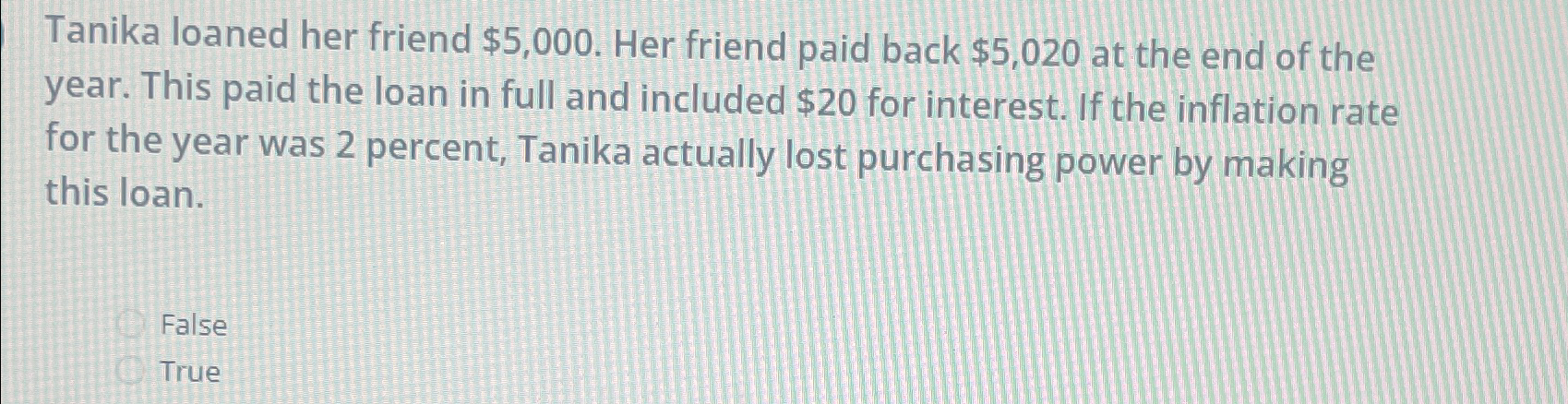Solved Tanika loaned her friend $5,000. ﻿Her friend paid | Chegg.com
