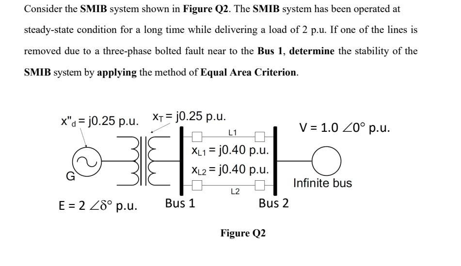 Solved Consider the SMIB system shown in Figure Q2. The SMIB | Chegg.com