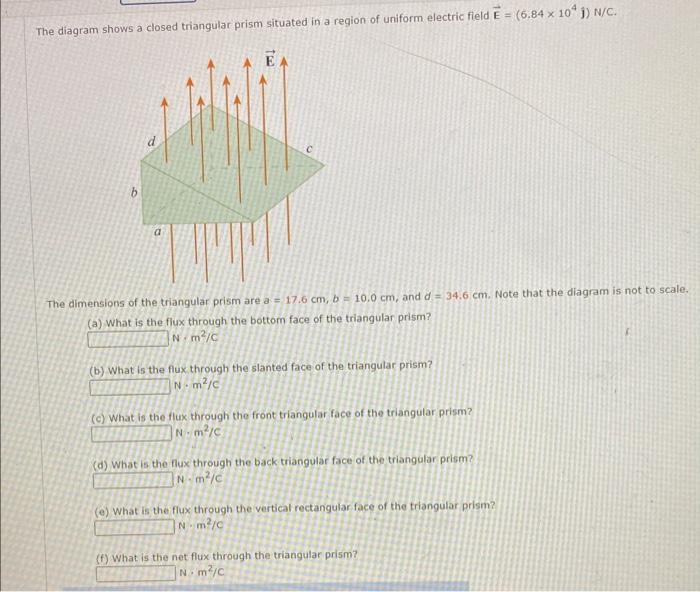 Solved The diagram shows a closed triangular prism situated | Chegg.com