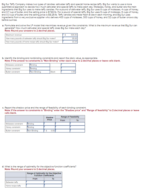 Solved Big Sur Taffy Company makes two types of candies: | Chegg.com