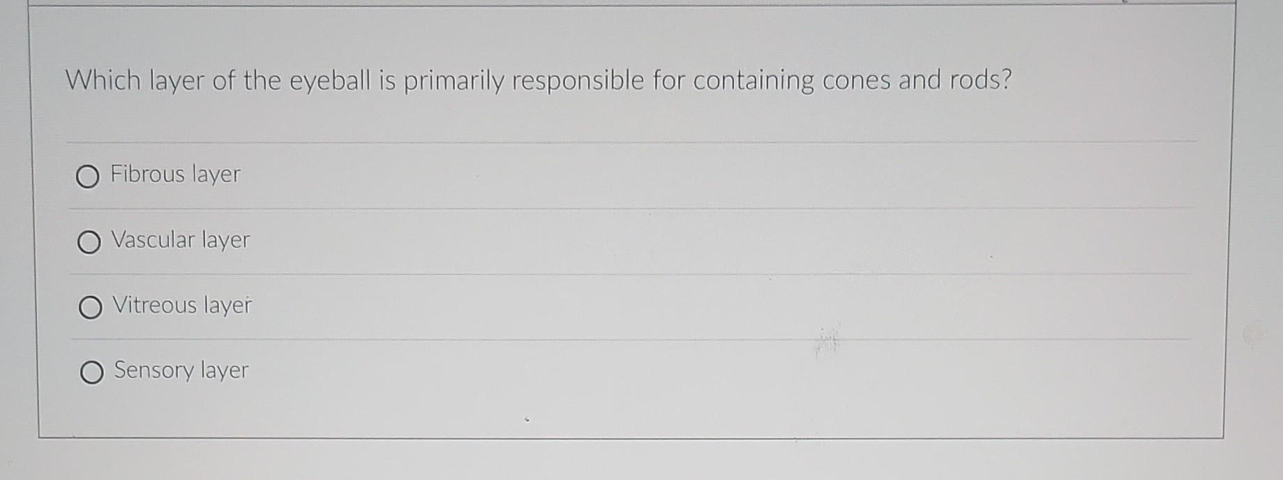 Solved Which layer of the eyeball is primarily responsible | Chegg.com