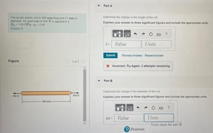 Solved The acrylic plastic rod is 400 mm iong and 21 mm in | Chegg.com
