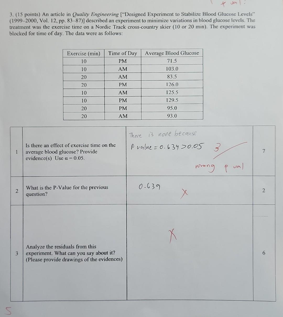 Solved Hi pls solve asap using excel/minitab with step by | Chegg.com