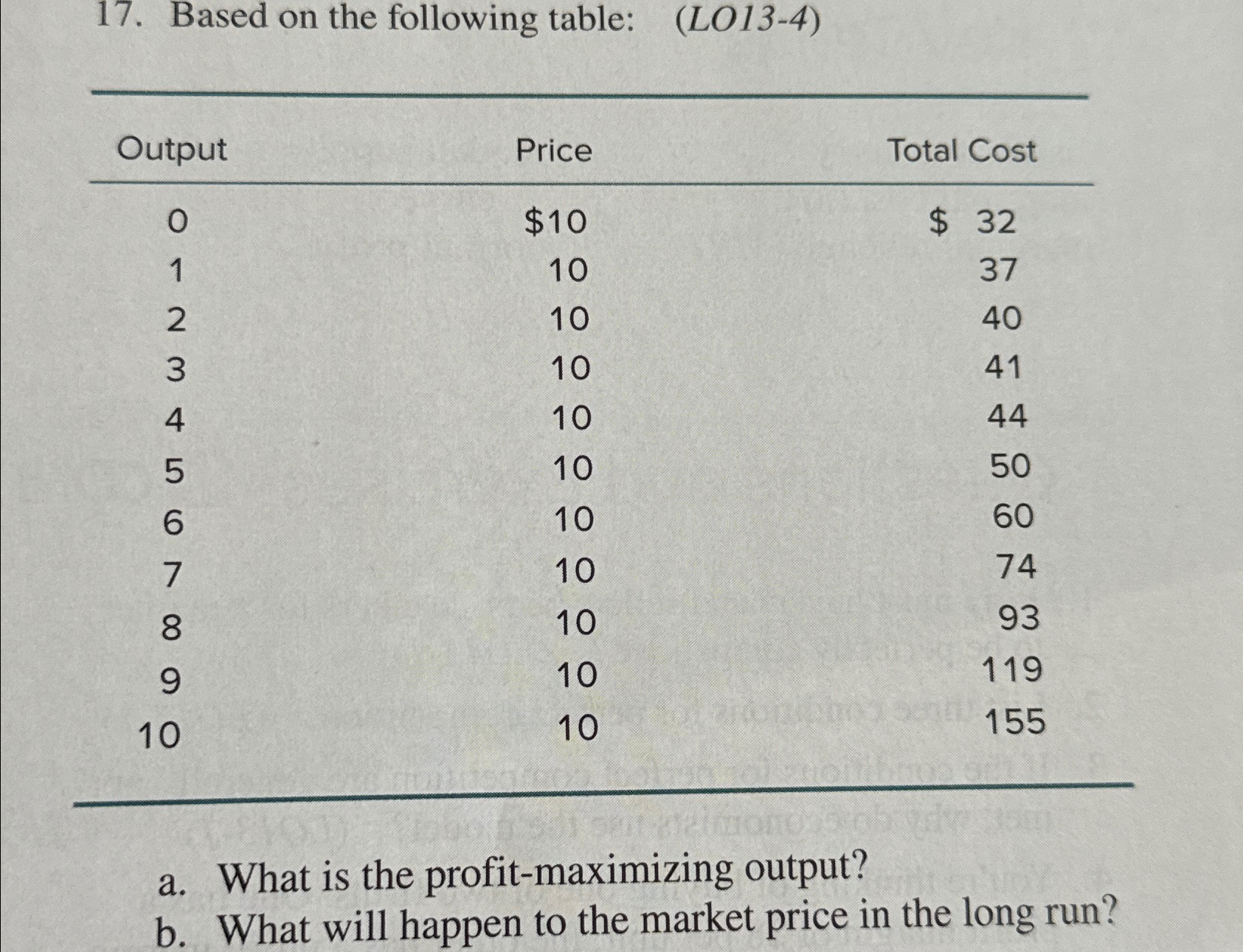 Solved Based on the following table: | Chegg.com