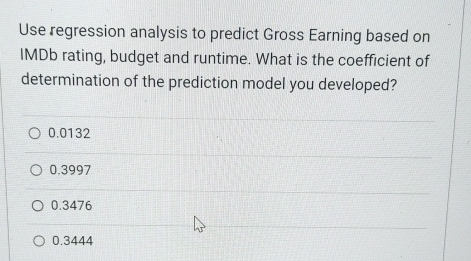 Solved Use regression analysis to predict Gross Earning | Chegg.com