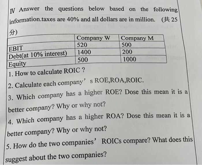 Solved IV Answer the questions below based on the following | Chegg.com