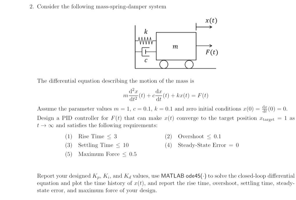 Solved 2. Consider the following mass-spring-damper system | Chegg.com