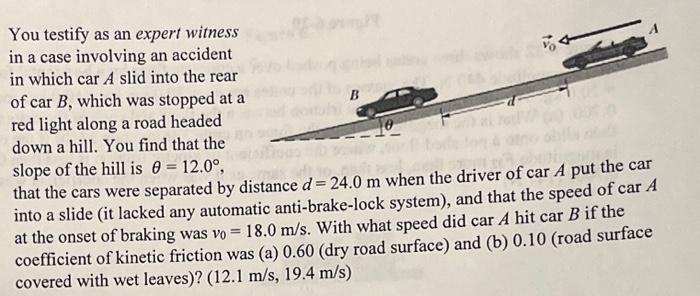 Solved slope of the hill is θ=12.0∘, that the cars were | Chegg.com