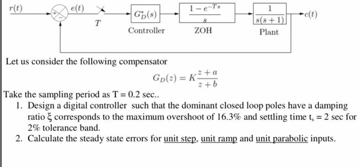 Solved Let us consider the following compensator | Chegg.com