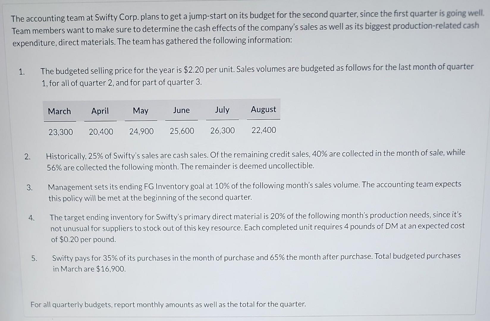 Solved The accounting team at Swifty Corp. plans to get a | Chegg.com