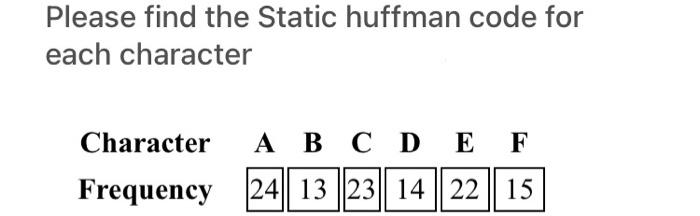 Solved Please find the Static huffman code for each | Chegg.com