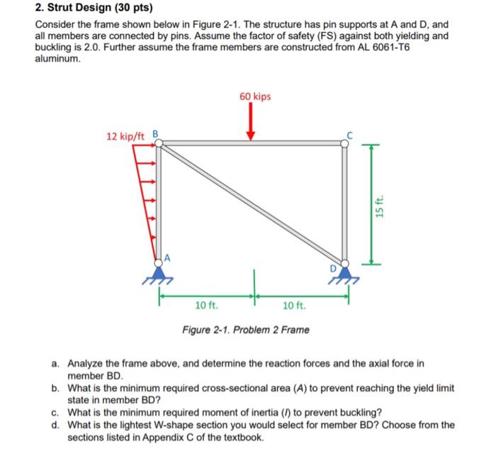 Solved 2. Strut Design ( 30pts) Consider the frame shown | Chegg.com