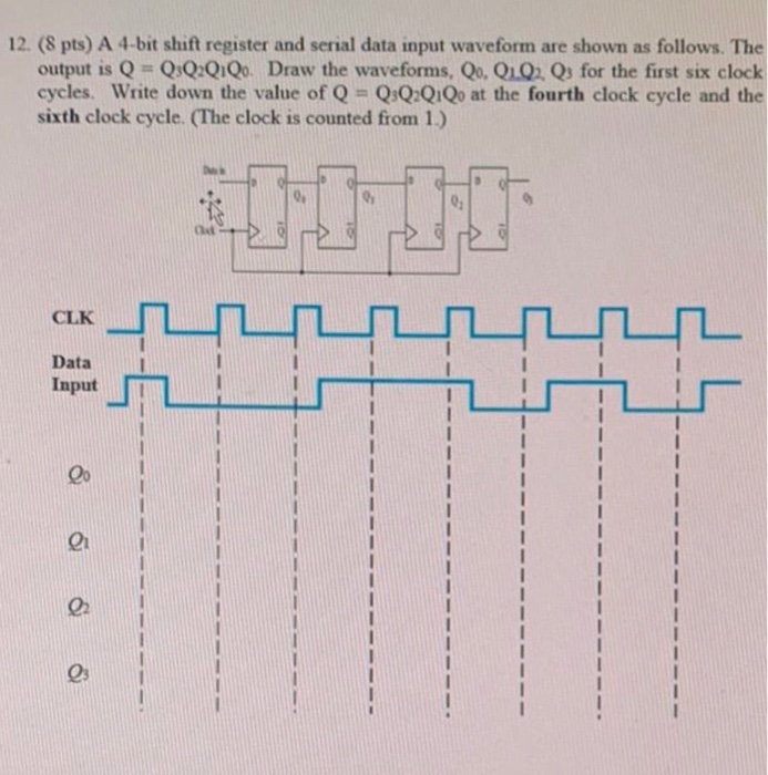 (Solved) : 12 8 Pts 4 Bit Shift Register Serial Data Input Waveform ... (Solved) : 12 8 Pts 4 Bit Shift Register Serial Data Input Waveform ...