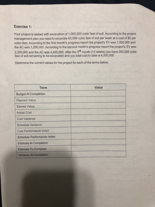 Solved Exercise 1: Your project is tasked with excavation of | Chegg.com