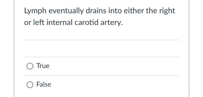 Solved Lymph eventually drains into either the right or left | Chegg.com