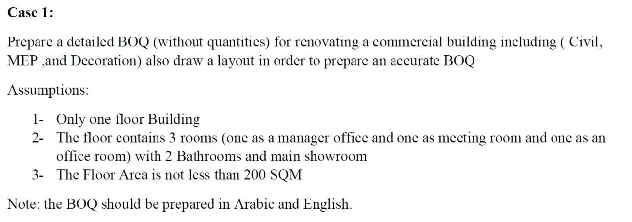 Case 1: Prepare a detailed BOQ (without quantities) | Chegg.com
