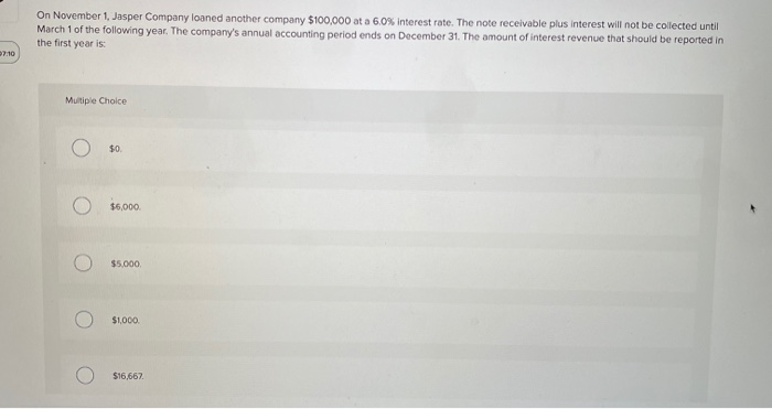 Solved On November 1, Jasper Company loaned another company | Chegg.com