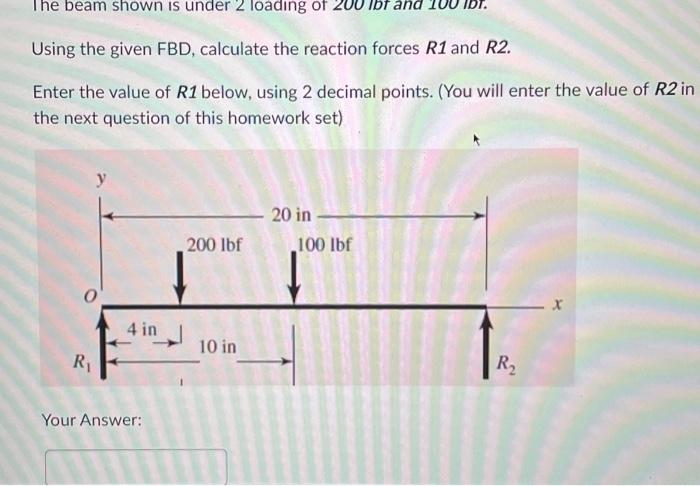 Solved Using the given FBD, calculate the reaction forces R1 | Chegg.com